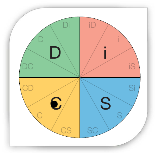 【DiSC®事例】「DiSC®活用でスタッフの成長を引き出す」〜マネジメントから接客まで人材育成の成功例とは～」MXモバイリング株式会社 様 ...